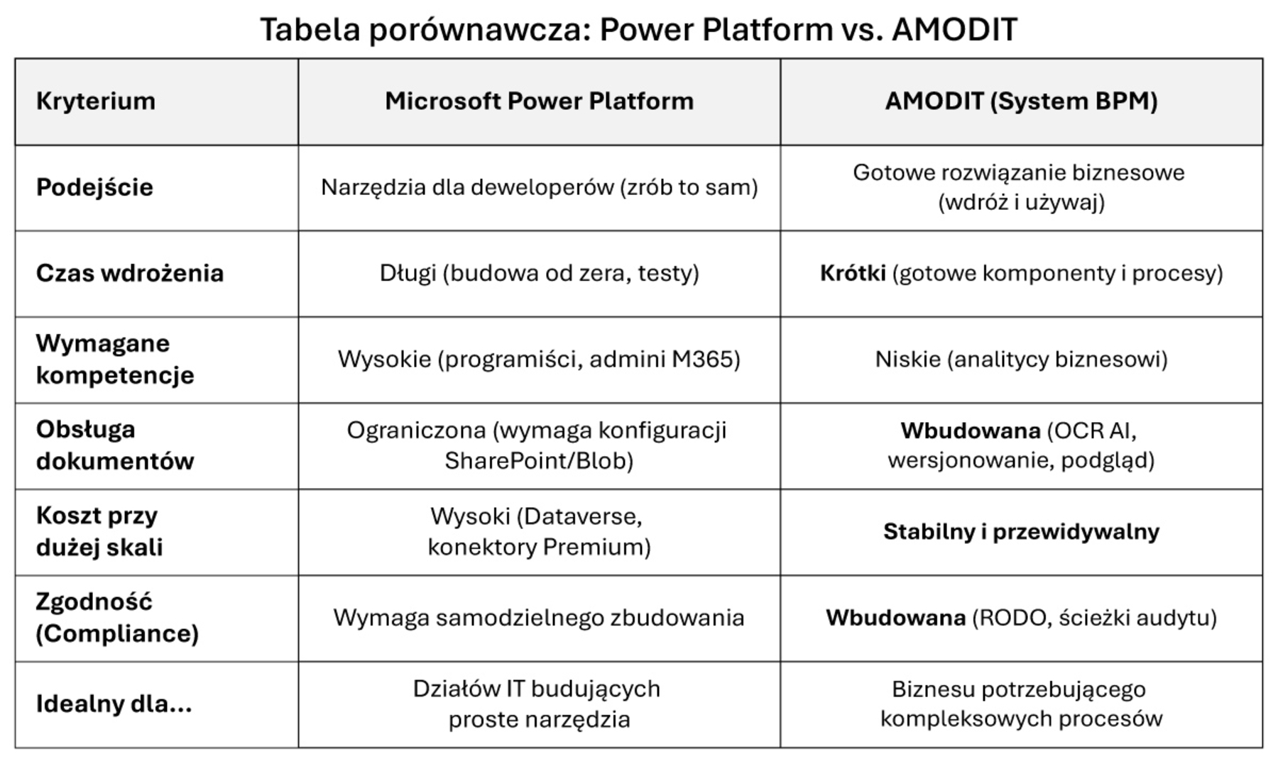 - Wiadomości Radio ZET